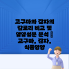 고구마와 감자의 칼로리 비교 및 영양성분 분석 고구마 감자 식품영양 네이버 블로그